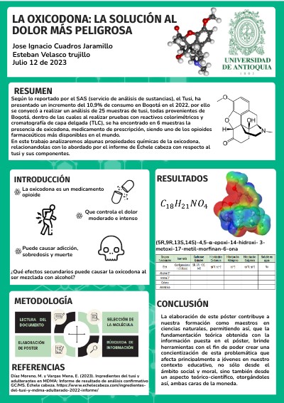 La Oxicodona Póster