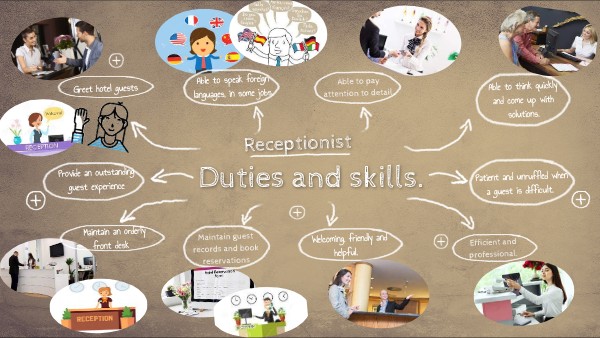 Receptionist Duties And Skills