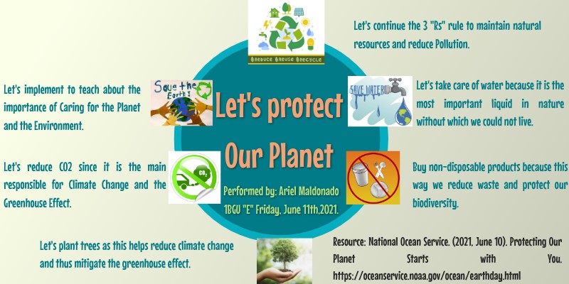 Let's protect Our Planet
