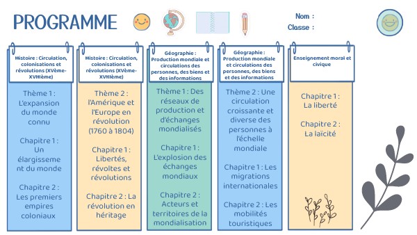 Programme seconde hist géo
