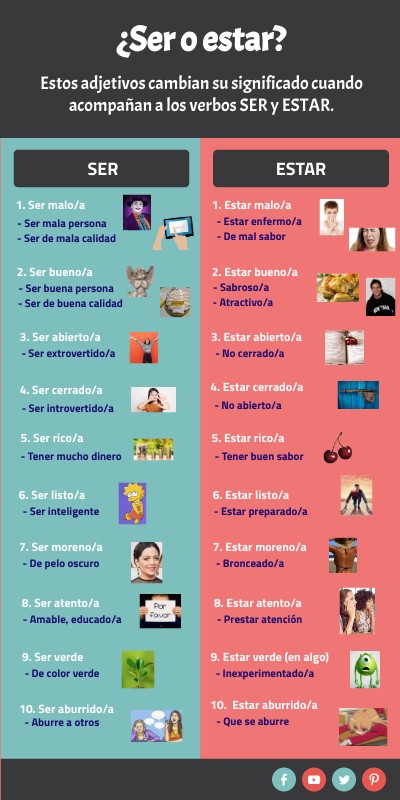 Adjetivos con ser y estar