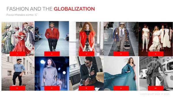 FASHION AND THE GLOBALIZATION
