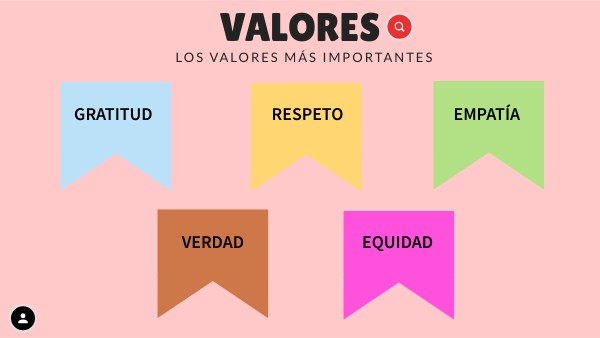 VALORES