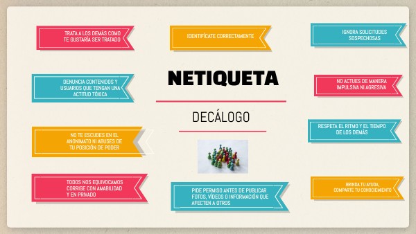 Decálogo Netiqueta