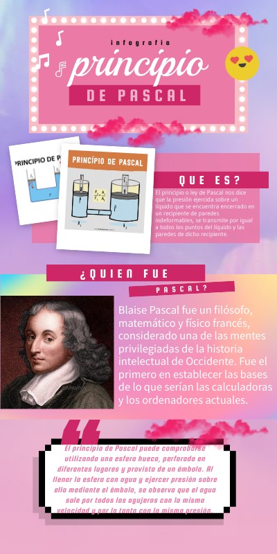 principio de pascal :v