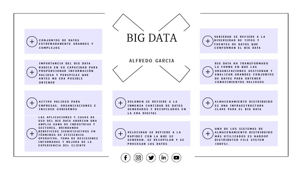 BIG DATA