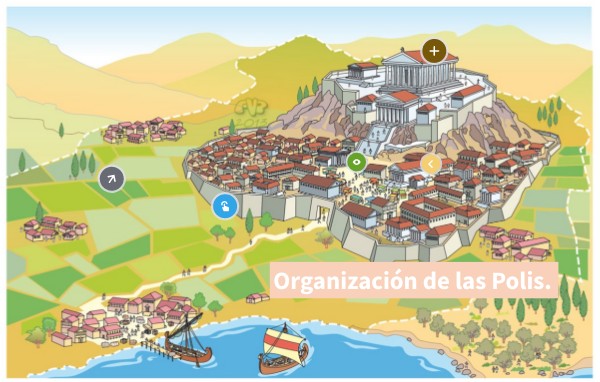 7° Organización de las polis.