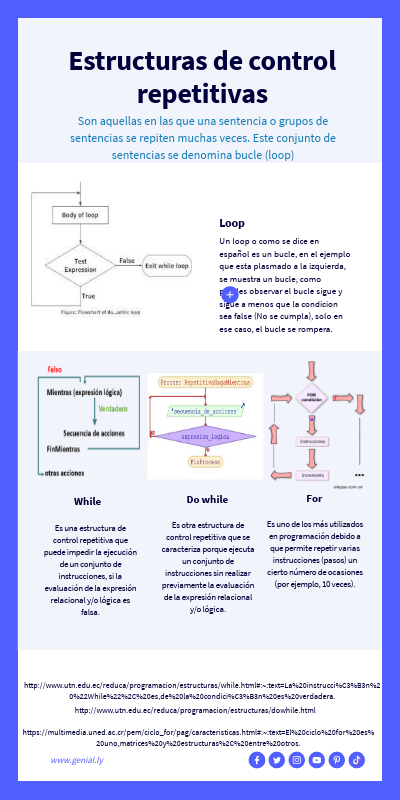 BACS_estructuras_de_control_repetitivas