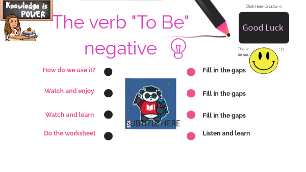 The verb To Be negative