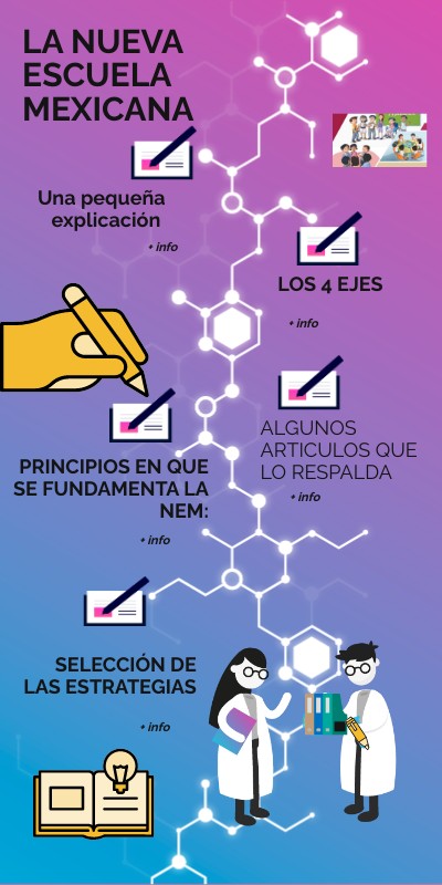 LA NUEVA ESCUELA MEXICANA