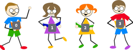 Proyecto2_segundo grado