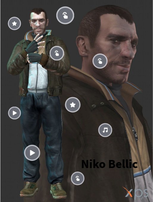 Niko Bellic