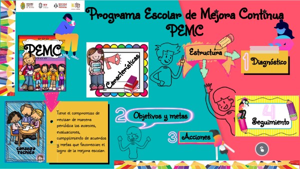 INFOGRAFÍA PEMC- EQUIPO 4