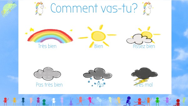 metéo des émotions avec Gaston 1ecole&3pays