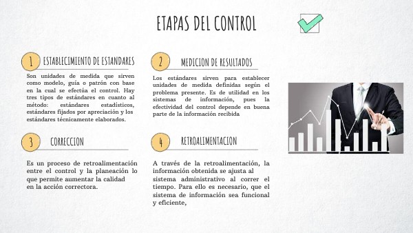 ETAPAS DEL CONTROL