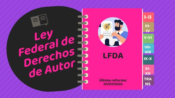 Ley Federal de Derechos de Autor