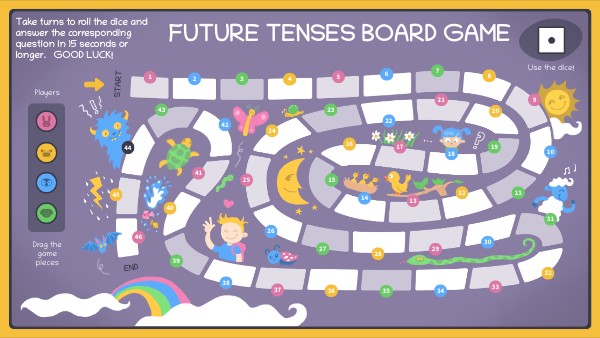Future Tenses Board Game