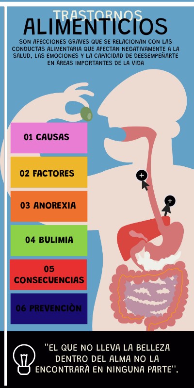 TRASTORNOS ALIMENTICIOS