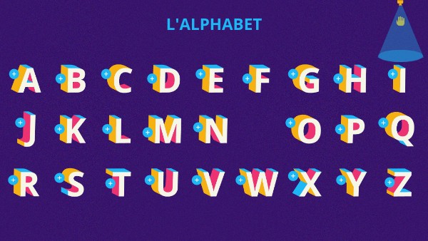 l'alphabet