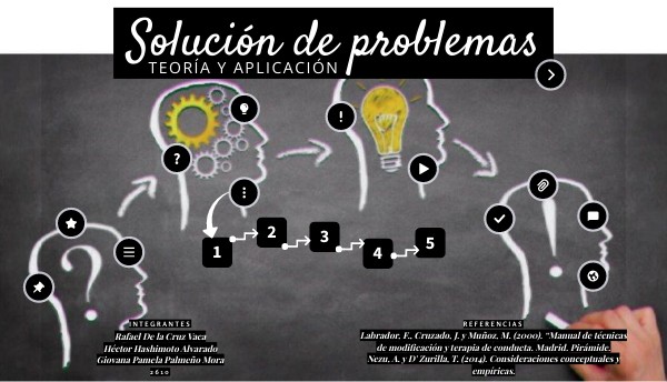 Solución de problemas.