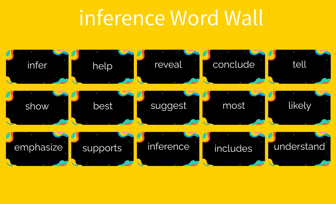 Inference Word Wall with answers