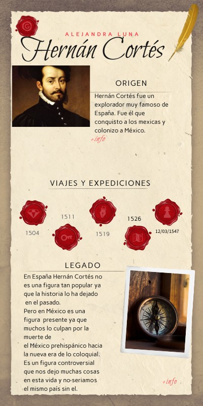 Hernán Cortés INFO