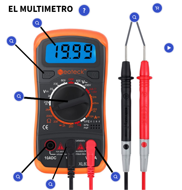 Imagen interactiva del multímetro