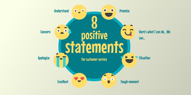 Positive language workshop