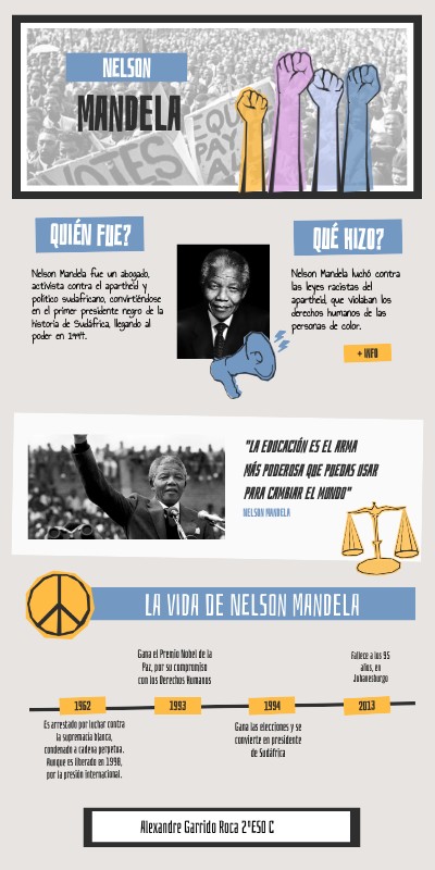 Nelson Mandela