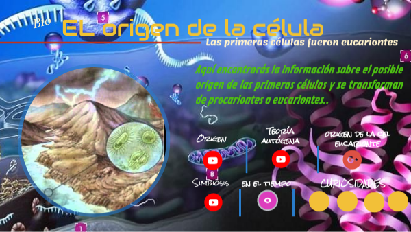 Origen y evolución de la célula