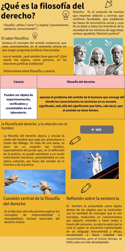 FILOSOFÍA DEL DERECHO