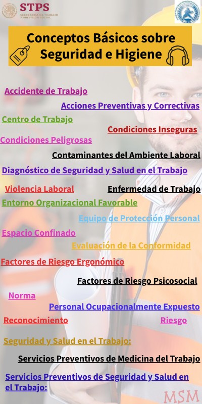 Conceptos Básicos de Seguridad e Higiene by manuela_salazar_19 on Genially