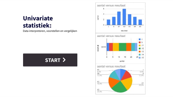 Wisk 2: univariate statistiek