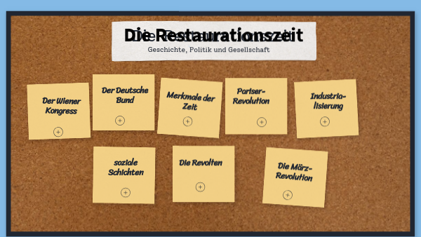 Die Restaurationszeit