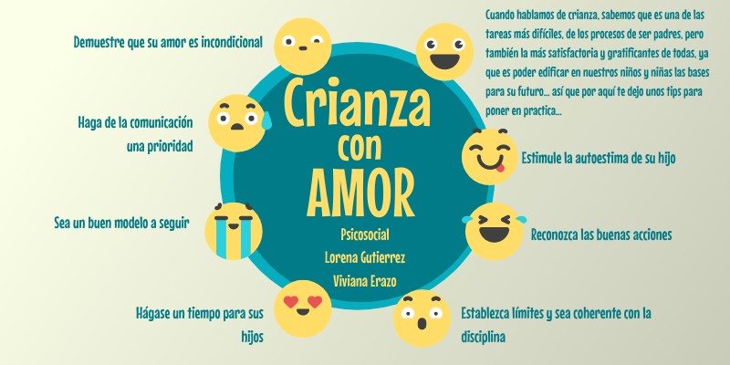 Crianza con amor
