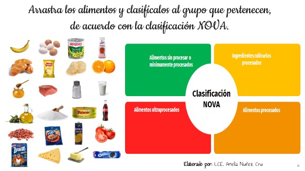 Clasificación NOVA