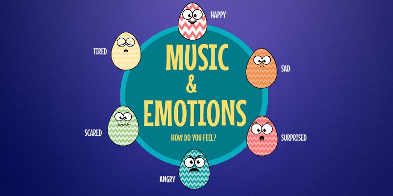 Music and Emotions - Eix transversal 23