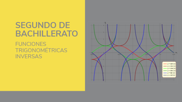 FUNCIONES TRIGONOMÉTRICAS INVERSAS