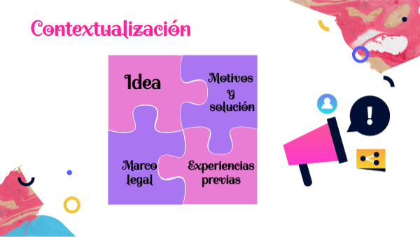 CONTEXTUALIZACIÓN
