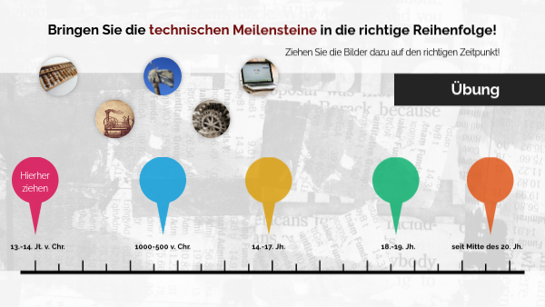 Entwicklungen der Technik