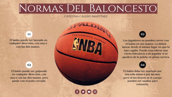 Normas del baloncesto