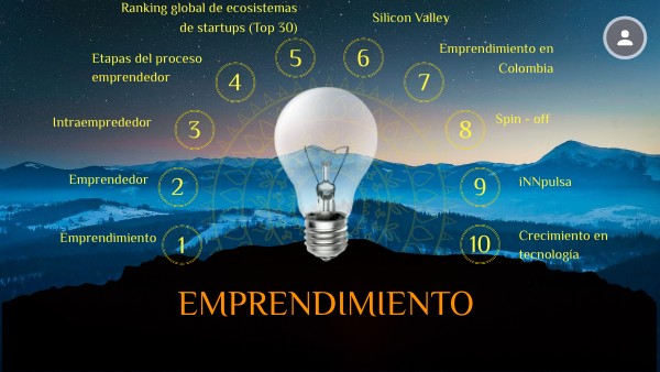 Emprendimiento