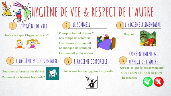 Hygiène de vie 6e MAJ.03.23