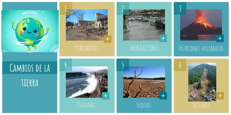 Cambios de la Tierra