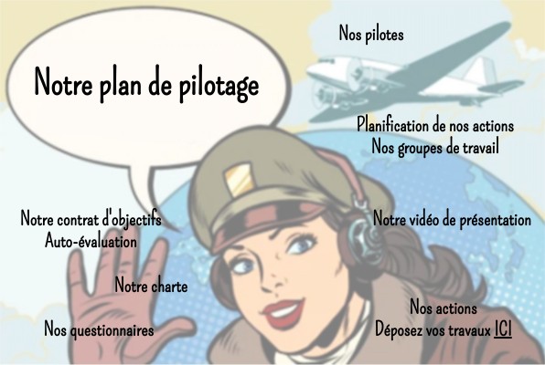 Plan De Pilotage 15 Thématiques – QXJHZ