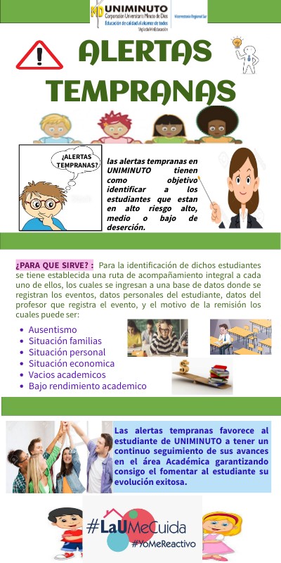ALERTAS TEMPRANAS UNIMINUTO