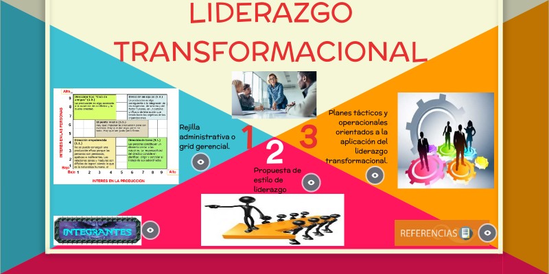 Estilos De Liderazgo Transformacional