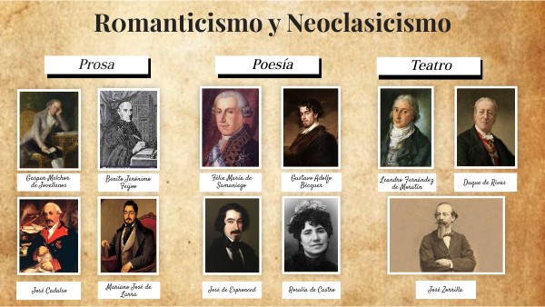 Infografía Neoclasicismo y Romanticismo.