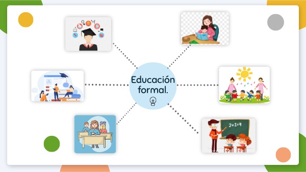 Educación formal.