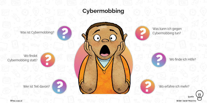 Cybermobbing